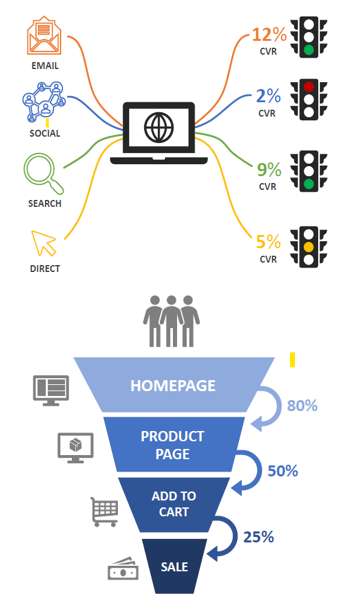 Abhilash Portfolio Website